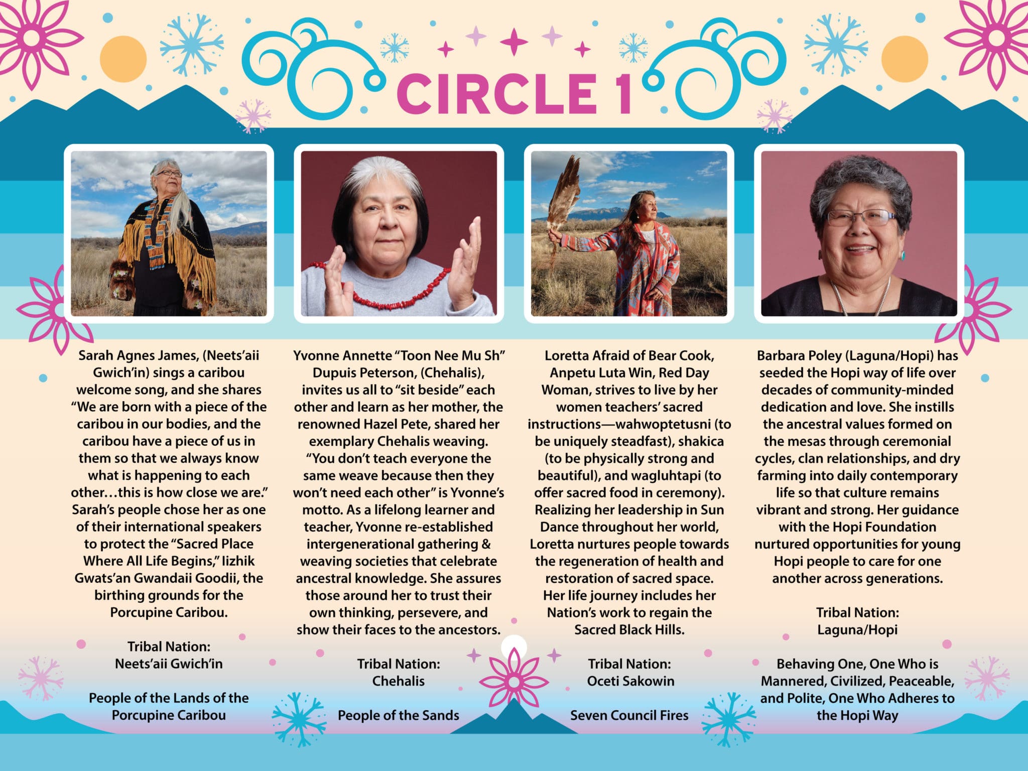 Spirit Aligned Leadership Program - Spirit Aligned Leadership