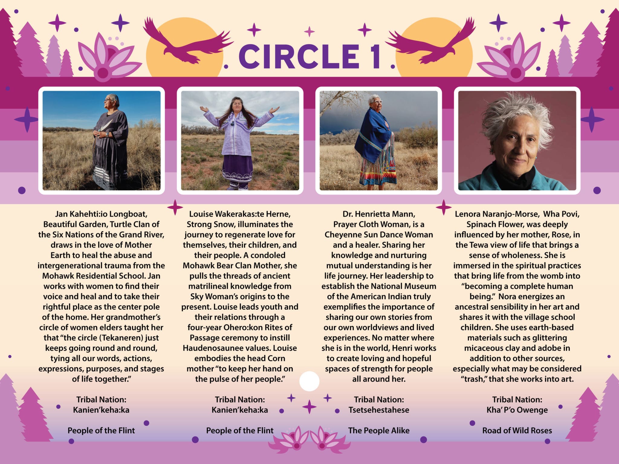 Spirit Aligned Leadership Program - Spirit Aligned Leadership