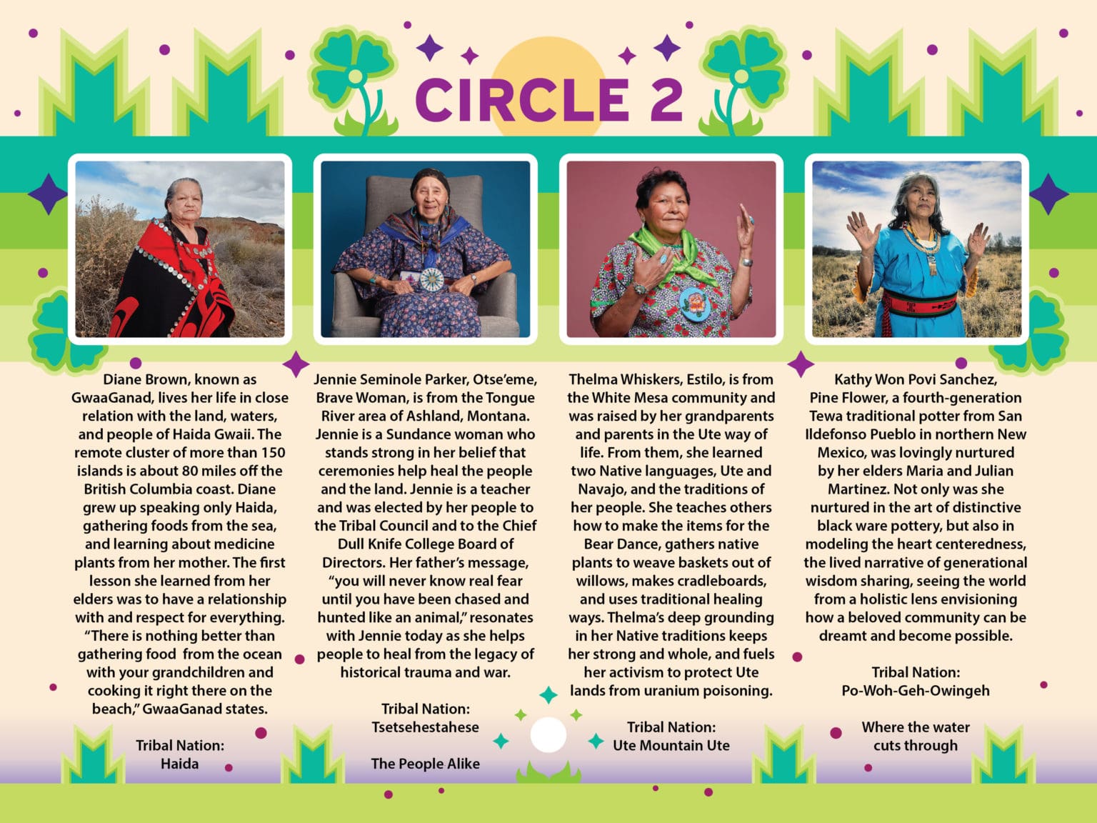 Spirit Aligned Leadership Program - Spirit Aligned Leadership